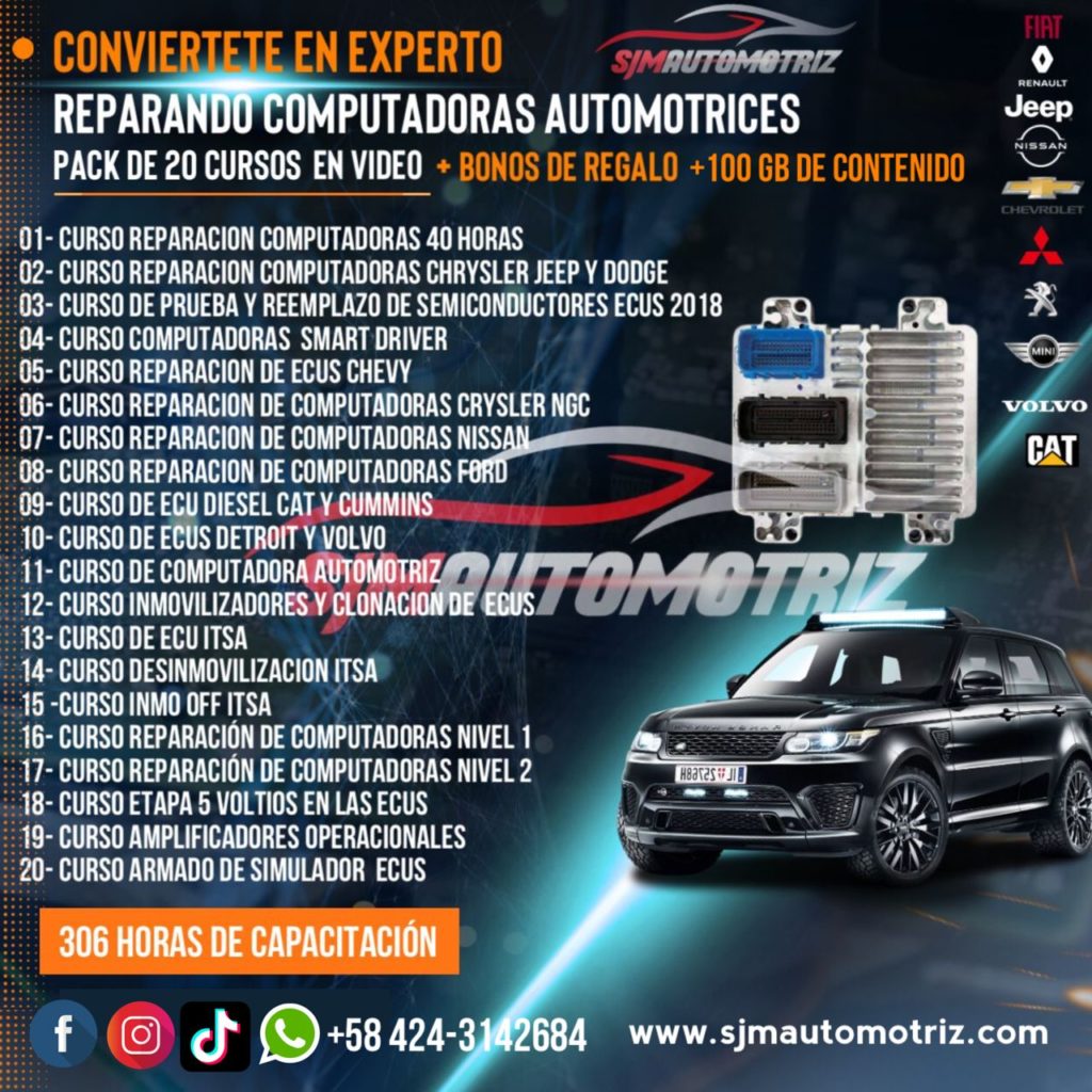 Ecus, Modulos, Odometros archivos - Sjm Automotriz