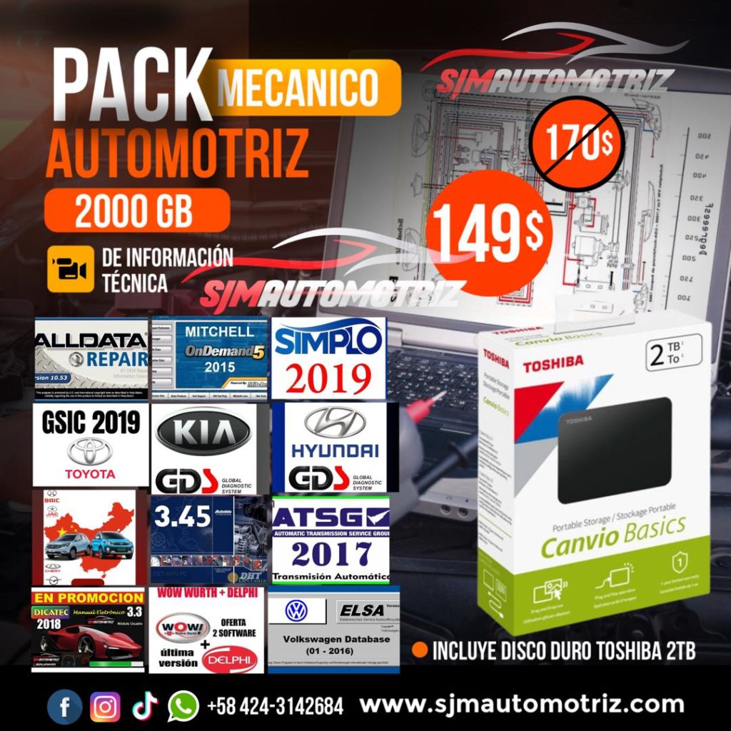 Software archivos - Sjm Automotriz